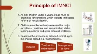 Acute respiratory Infection & IMNCI | PPTX