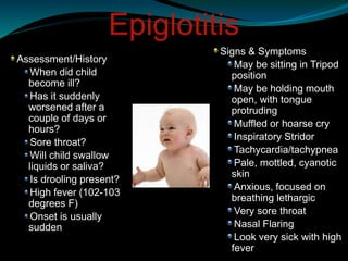 Acute_respiratory_diseses_in_Children___Croup.pptx