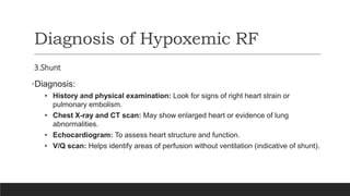Acute Respiratory malfunction presentation | PPTX