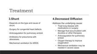 Acute Respiratory malfunction presentation | PPTX