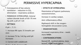 Acute Respiratory Distress Syndrome | PPTX