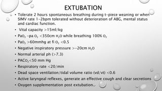 Acute Respiratory Distress Syndrome | PPTX