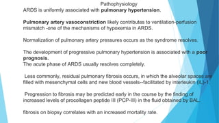 Acute Respiratory Distress Syndrome. ppt 2023 Siva P Sivakumar.pptx