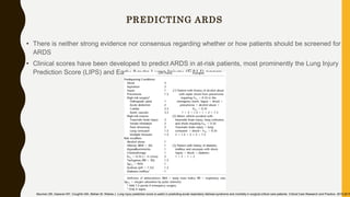 Acute Respiratory Distress Syndrome.pptx