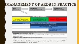 Acute Respiratory Distress Syndrome.pptx