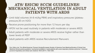 Acute Respiratory Distress Syndrome.pptx