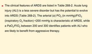 Acute Respiratory Distress Syndrome.pptx