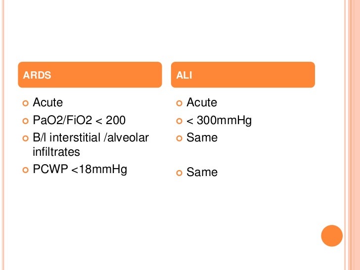 Acute respiratory distress syndrome (ards)
