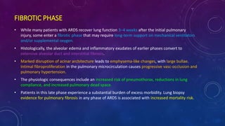 Acute respiratory distress syndrome (ARDS).pptx