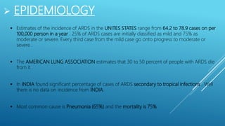 Acute Respiratory Distress Syndrome | PPT