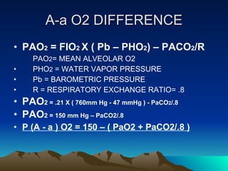 Acute Respiratory Failure | PPT