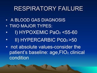 Acute Respiratory Failure | PPT