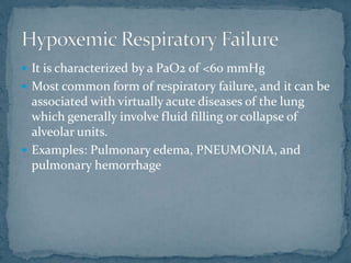 Acute respiratory failure | PPTX