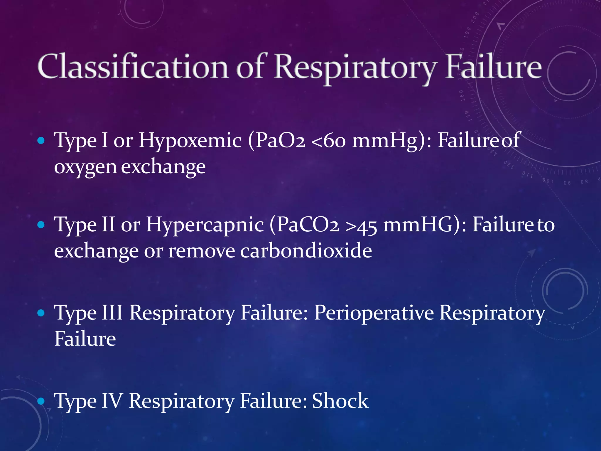 Acute Respiratory Failure | PDF