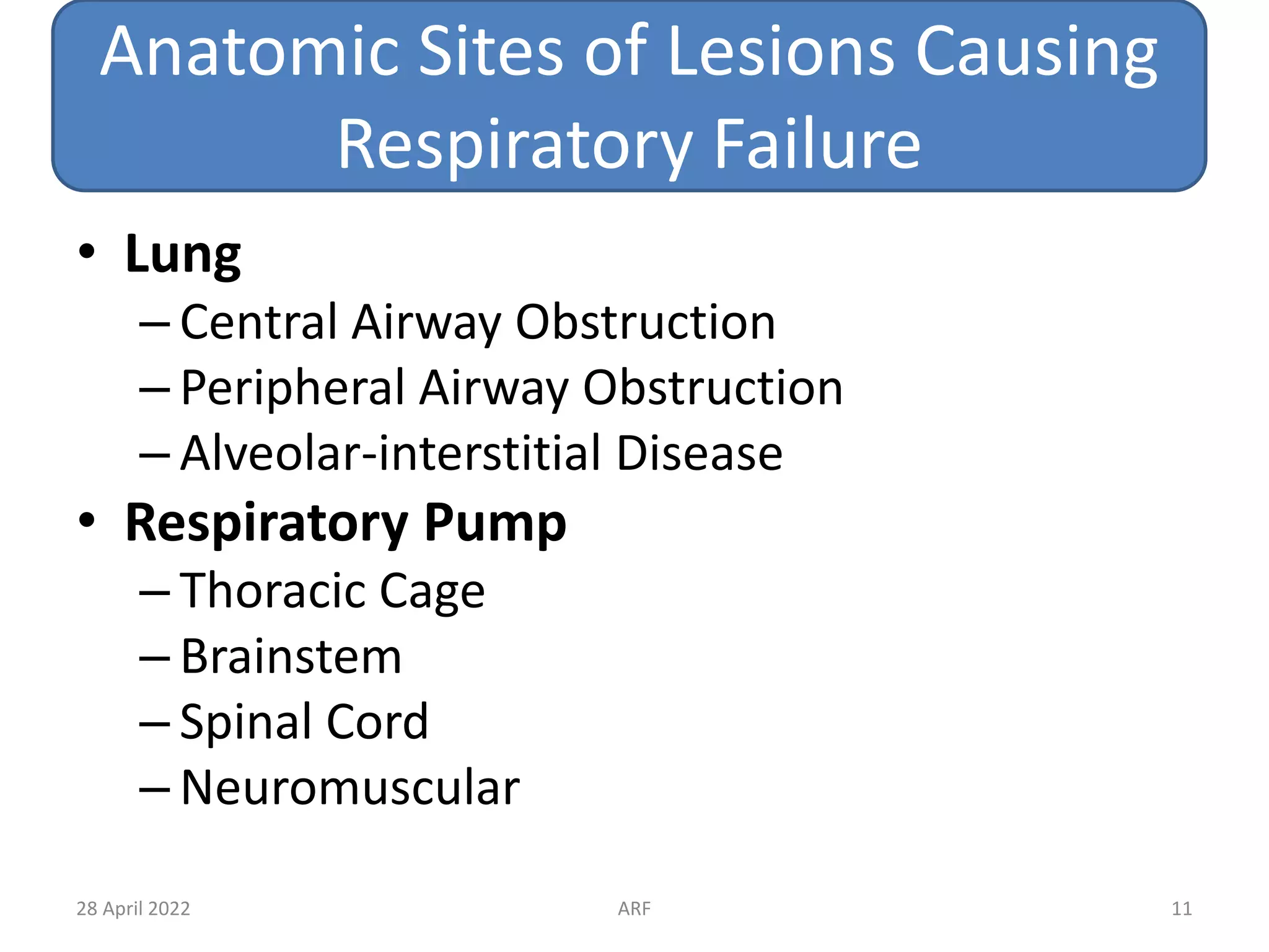 ACUTE RESPIRATORY FAILURE.pptx | Lung and Respiratory Health | Diseases ...