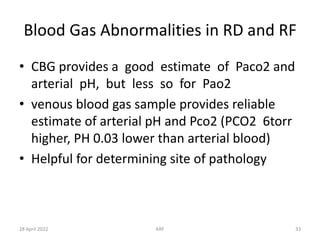 ACUTE RESPIRATORY FAILURE.pptx