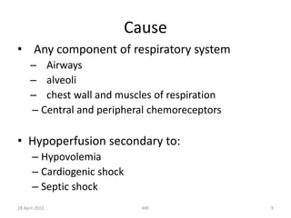 ACUTE RESPIRATORY FAILURE.pptx