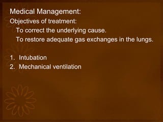 Acute Respiratory failure.ppt