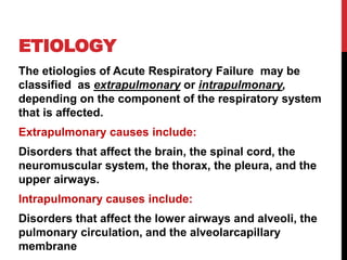 Acute Respiratory Failure.pptx