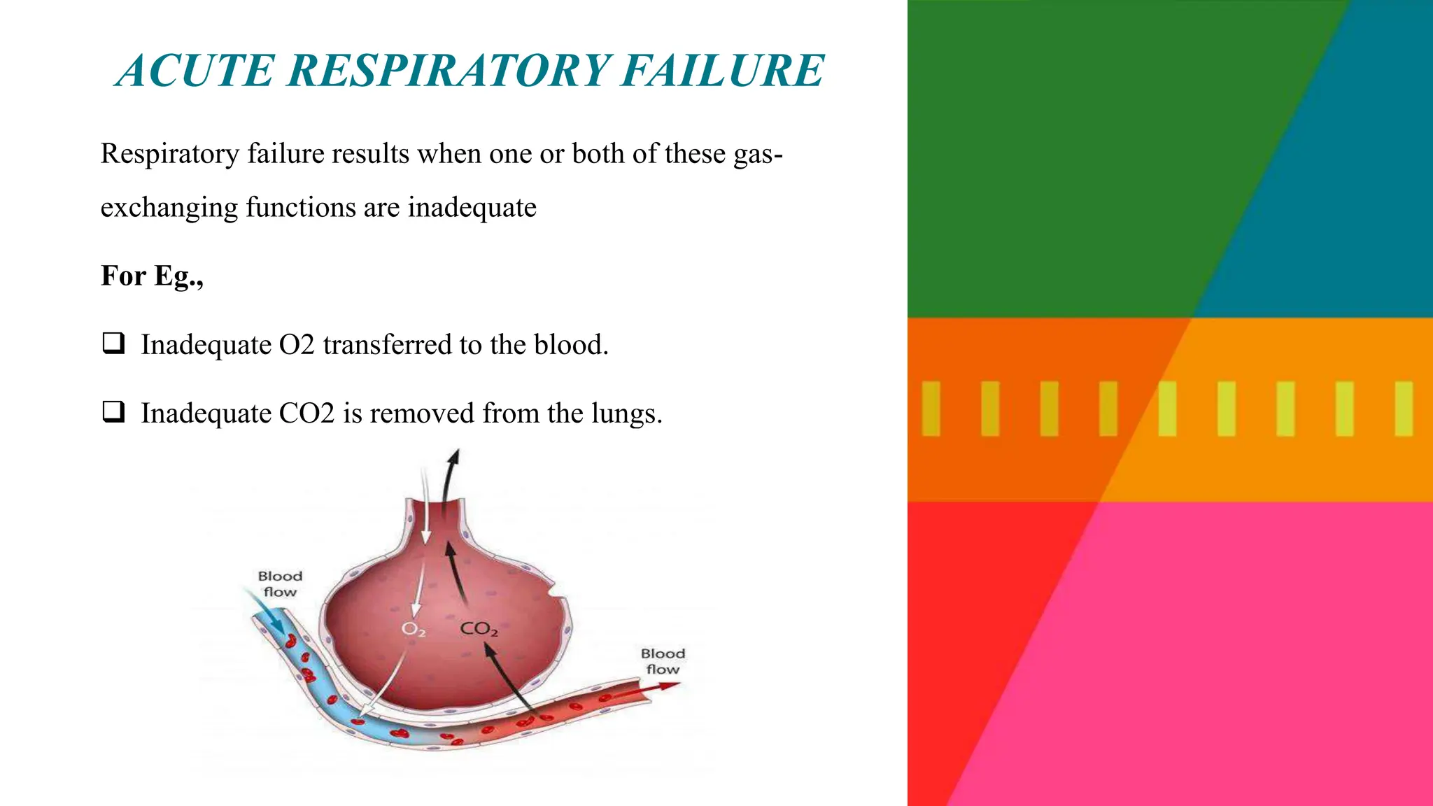 Acute_respiratory_failure[1] [Autosaved].pptx