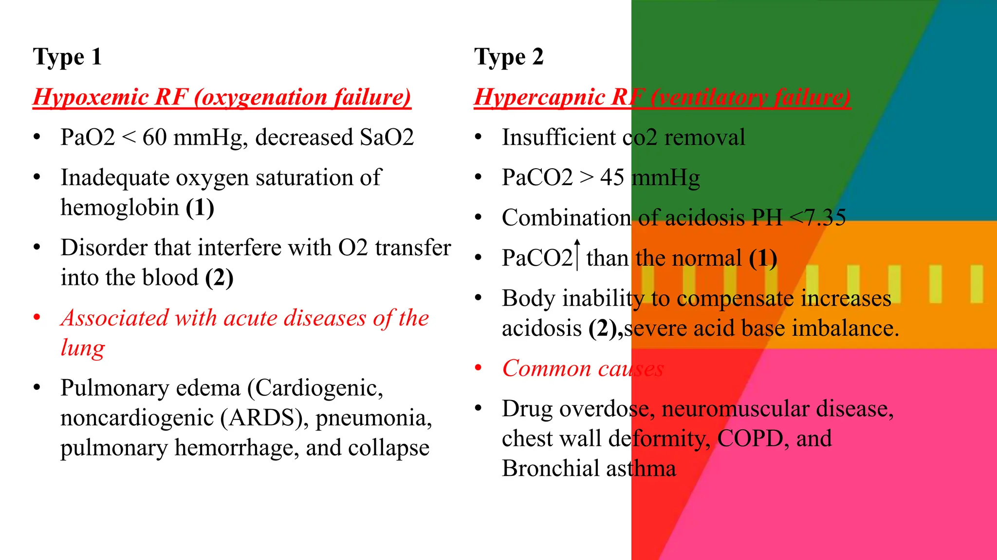 Acute_respiratory_failure[1] [Autosaved].pptx