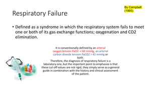 Acute Respiratory Failure PPT.pptx