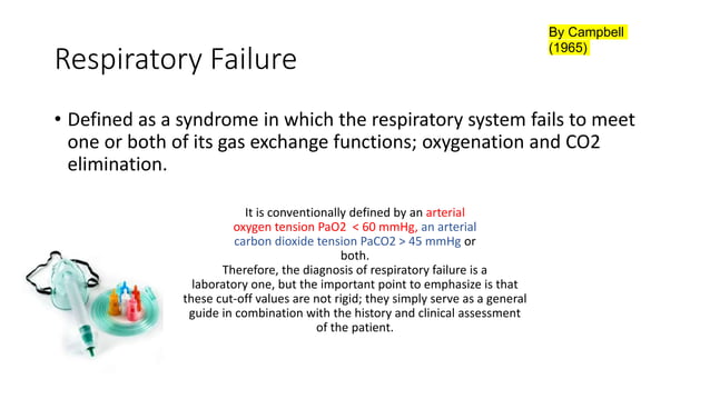 Acute Respiratory Failure PPT.pptx