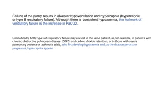 Acute Respiratory Failure PPT.pptx