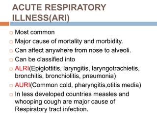 ACUTE RESPIRATORY INFECTIONS/PNEUMONIA | PPSX