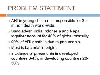 Acute Respiratory Illness(Ari) | PPTX