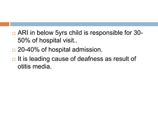 Acute Respiratory Illness(Ari) | PPTX