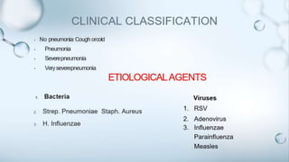 Acute respiratory infection | PPTX | Lung and Respiratory Health ...