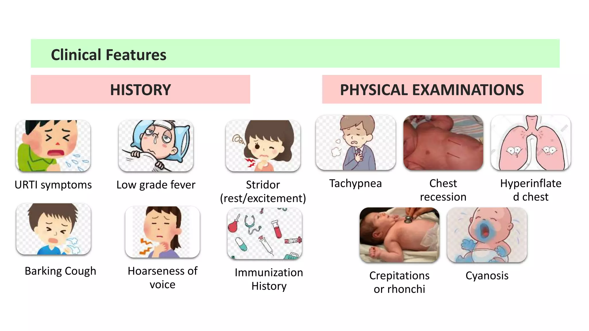 Acute respiratory infection | PPT