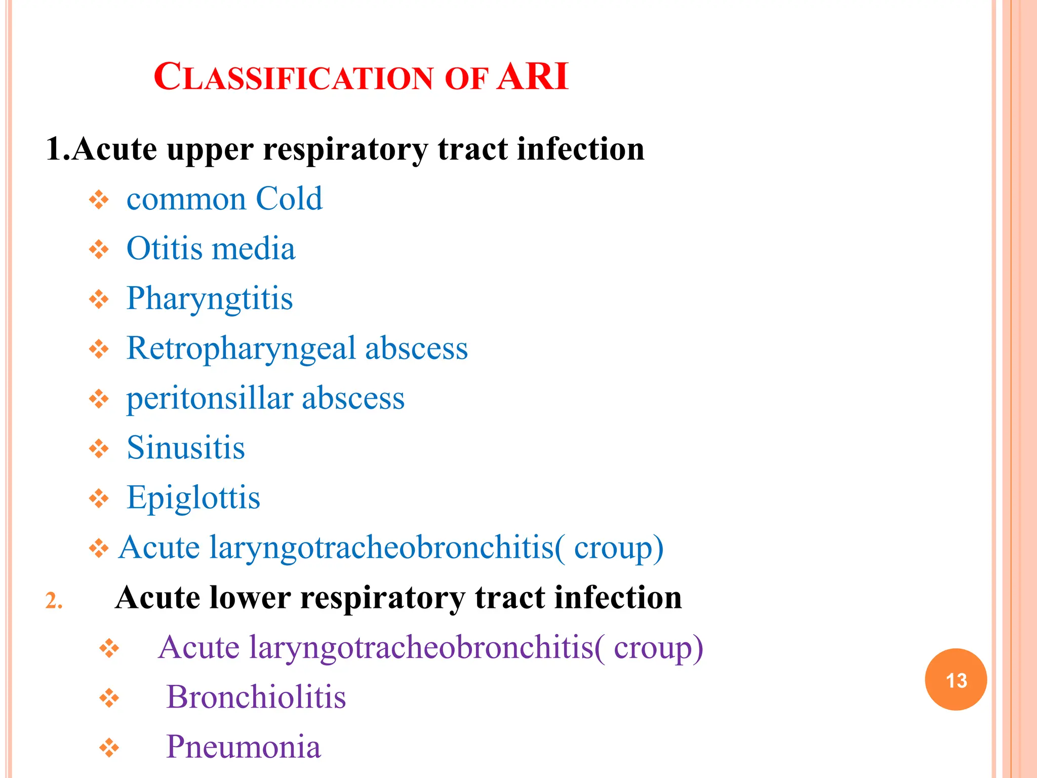 Acute Respiratory Infection (ARI) In Children ALL.pptx