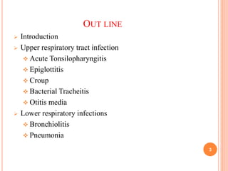 Acute Respiratory Infection (ARI) In Children ALL.pptx