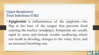 Acute respiratory infection in children english | PPTX