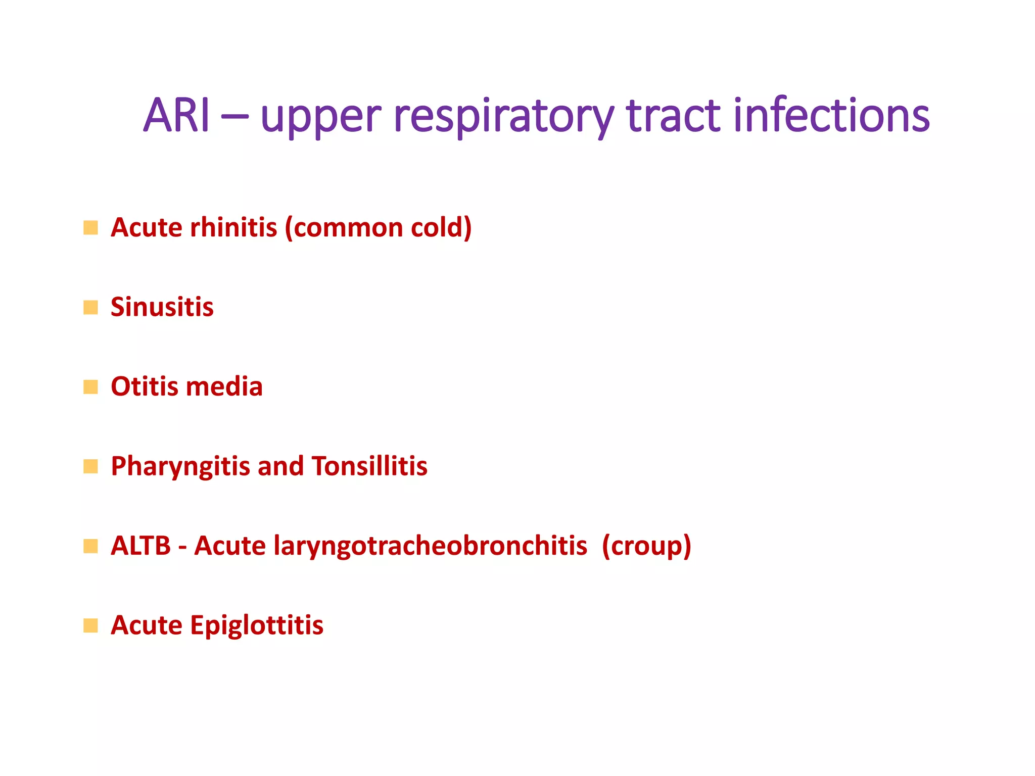 Acute respiratory infections 2021 | PPT