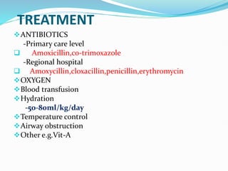 ACUTE RESPIRATORY INFECTIONS WITH IT’S ROLE PLAY01.pptx