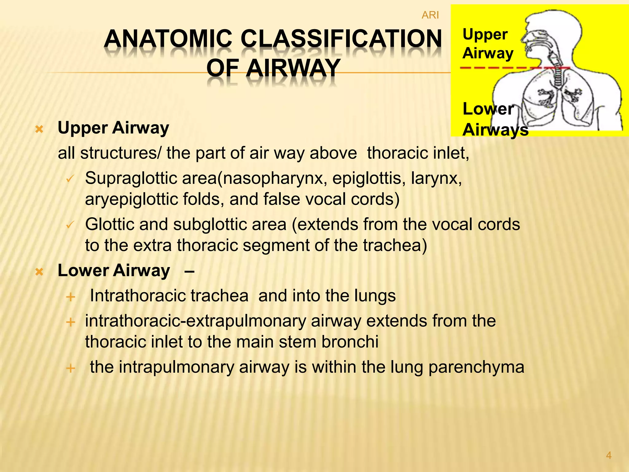 Acute respiratory tract infections | PPTX