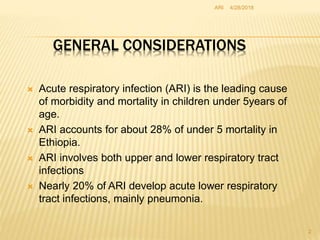 Acute respiratory tract infections | PPTX