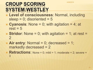 Acute respiratory tract infections | PPTX