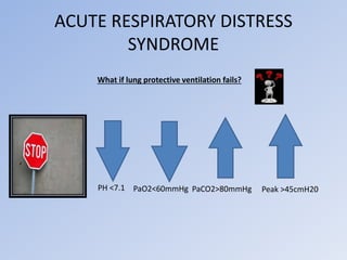Acute Respirtaory Distress Syndrome | PPTX
