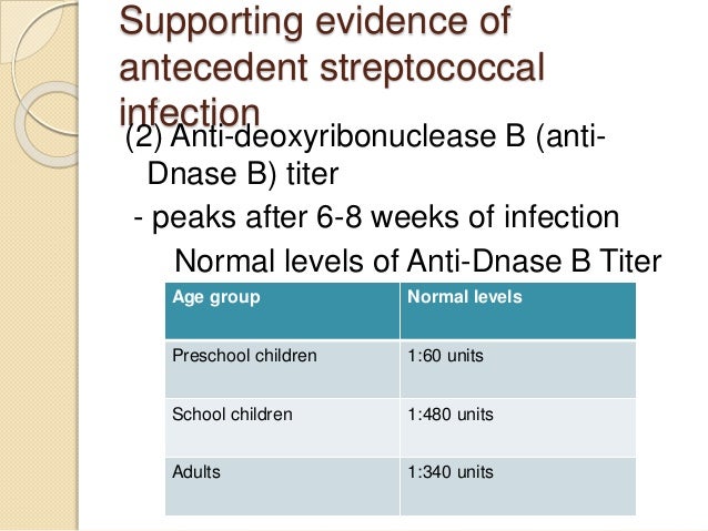 Acute rheumatic fever