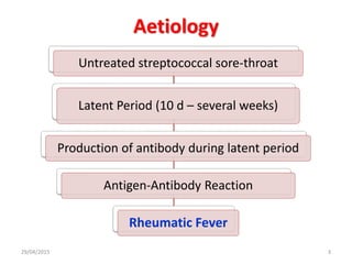 Acute rheumatic fever | PPT