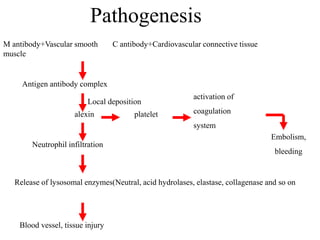 Acute rheumatic fever | PPT