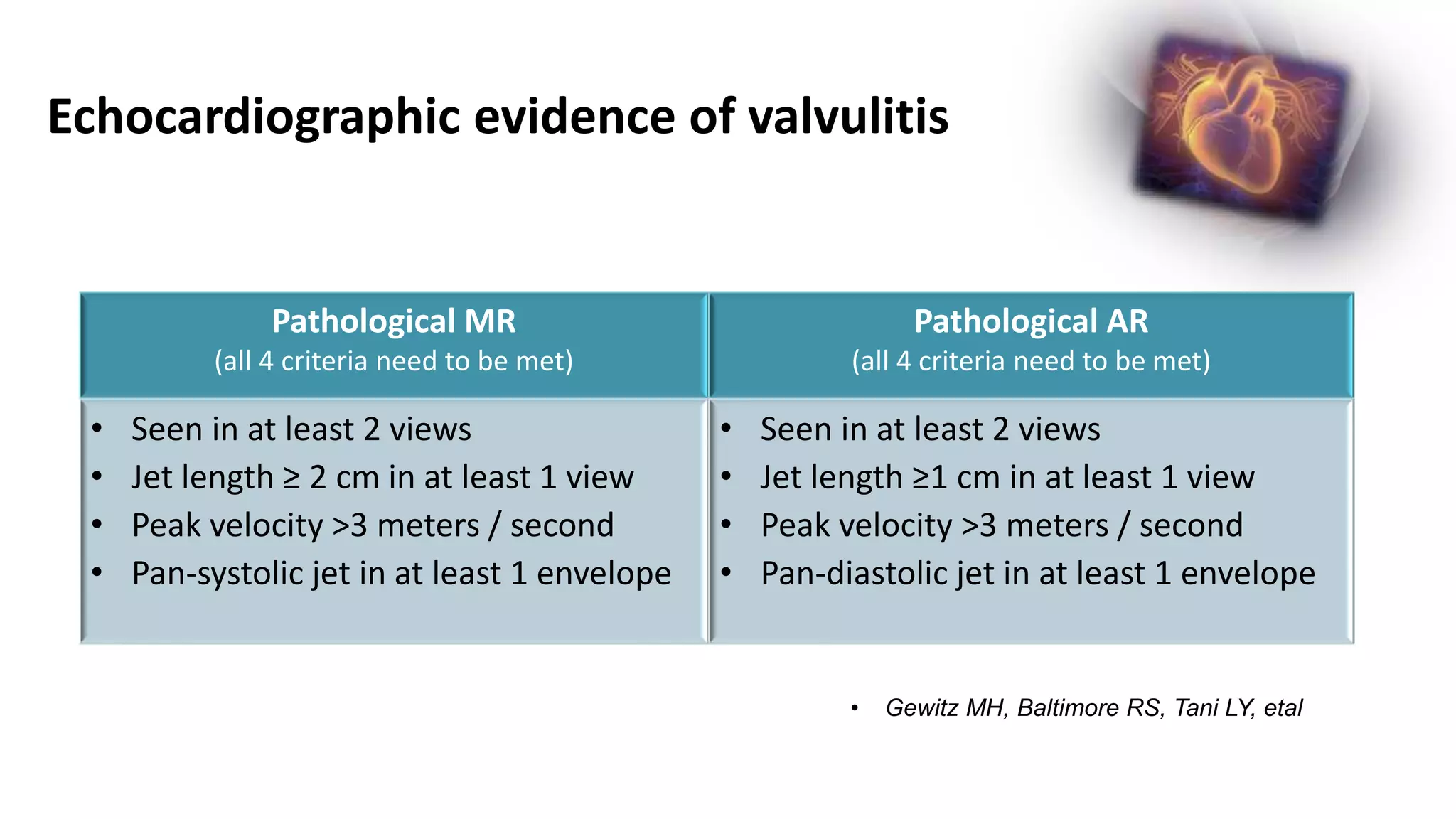 Acute rheumatic fever in Children | PPTX