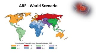 Acute rheumatic fever in Children | PPTX