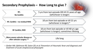 Acute rheumatic fever in Children | PPTX