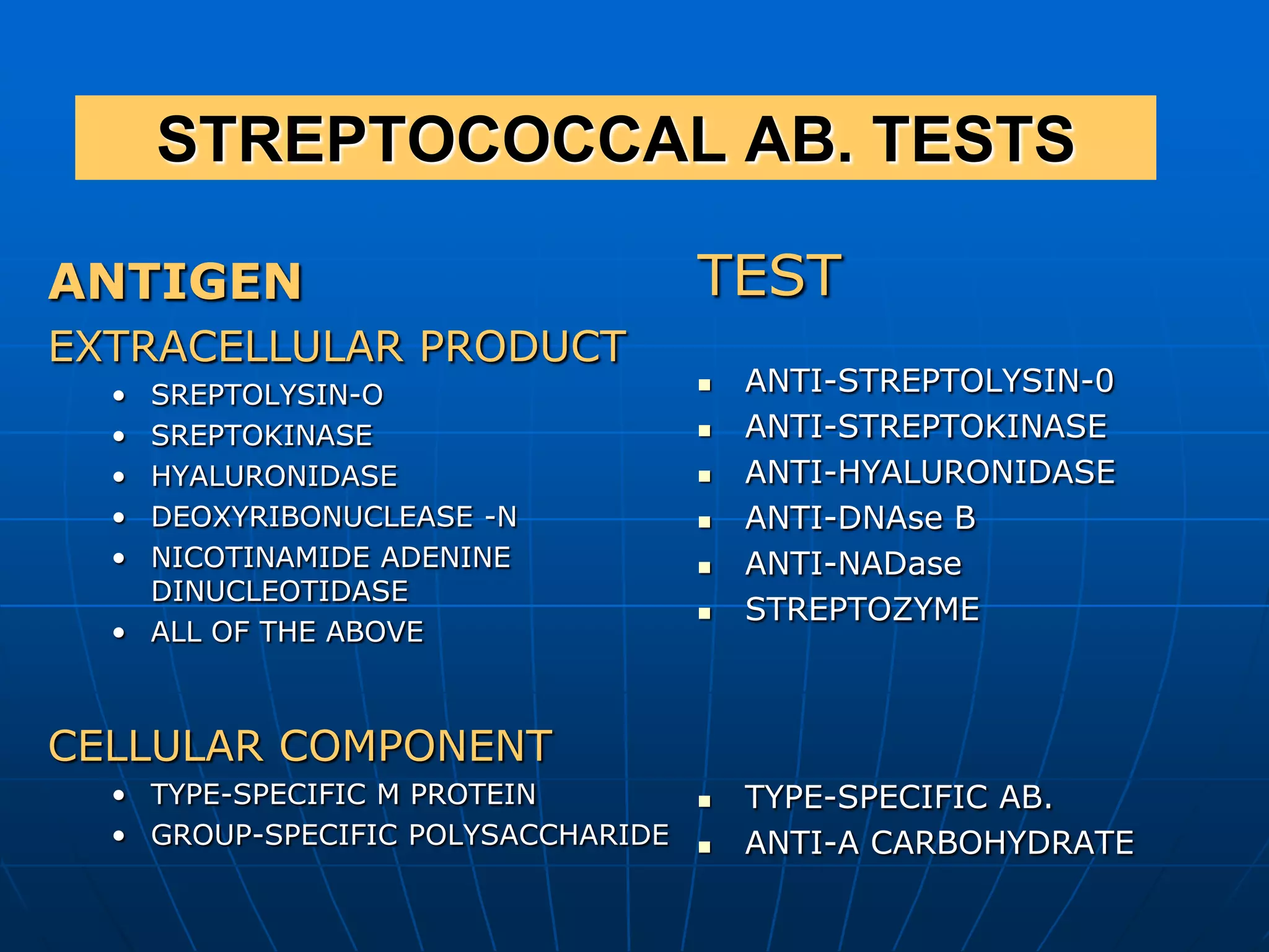 management of acute rheumatic fever | PPT