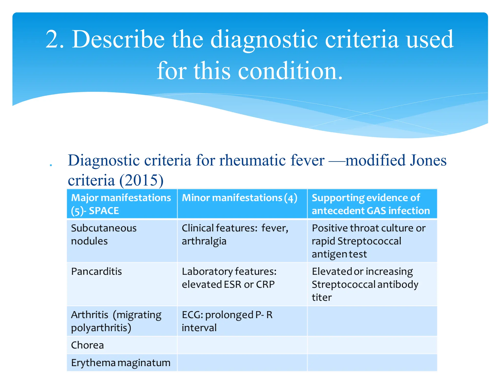 acute rheumatic fever case scenario.pptx